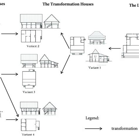 Illustration Of Merging Map Layers Download Scientific Diagram