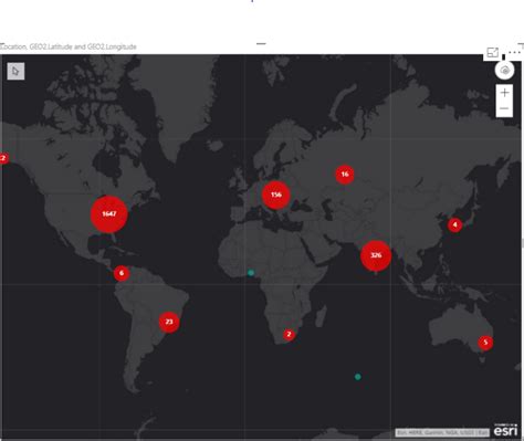 Power Bi And Arcgis Esri Community
