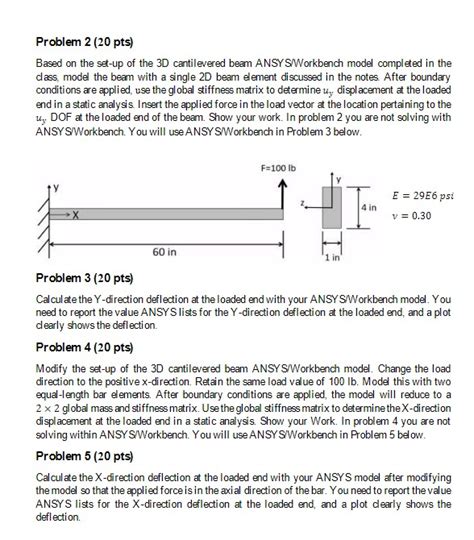Solved Based On The Set Up Of The D Cantilevered Beam Chegg