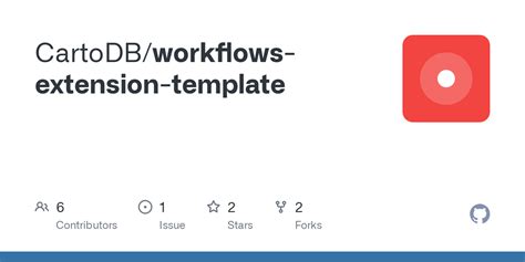 Github Cartodbworkflows Extension Template