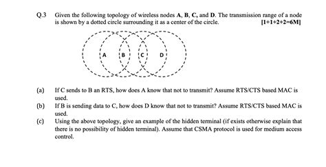 Solved Q Given The Following Topology Of Wireless Nodes Chegg