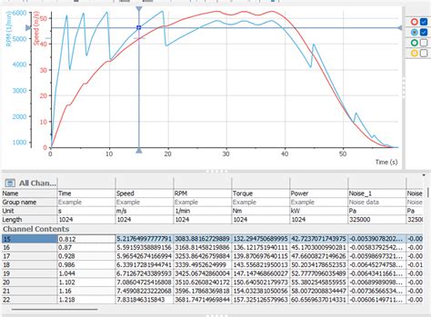 Solved Dynamically Adding Plotsviews Of Data Ni Community