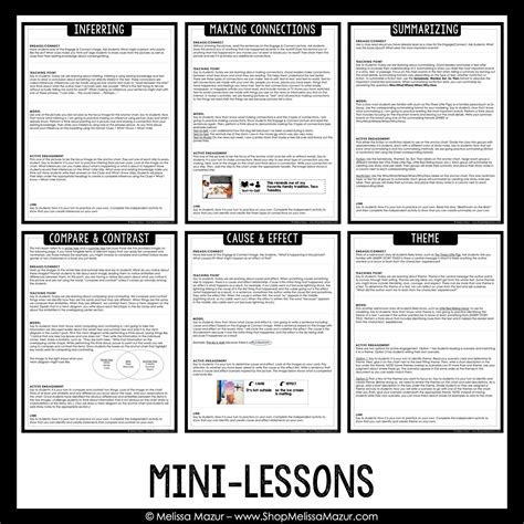 Reading Comprehension Anchor Charts Interactive Anchor Charts