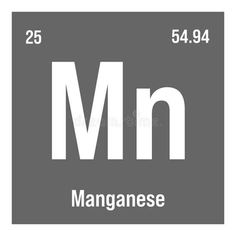 Manganese Mn Periodic Table Element Stock Illustration Illustration Of Manganese Hard