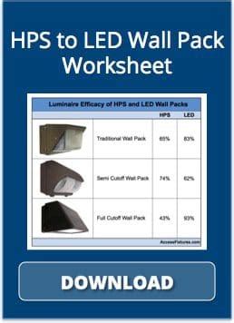 Led Vs Hps Comparison Chart Ponasa Led Vs Hps Comparison Chart Ponasa
