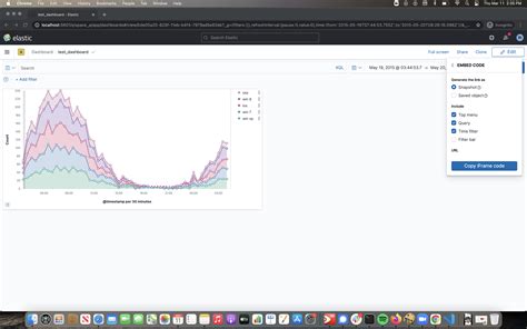 Kibana Shouldn T Display Text Header When User Doesn T Have Short Privileges Issue