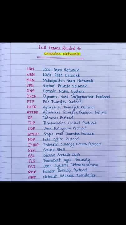 amarjeet singh on linkedin computernetworking computer ipv computernetworks icnd…