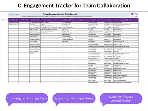 An Excel Based Customer Segmentation Tool Upwork