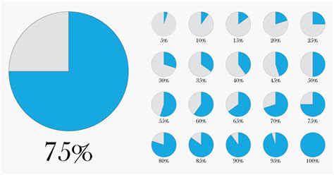 20 Set Pie Chart Percentage Graph Design Infographic Vector 3d Pie Chart Colorful Circle