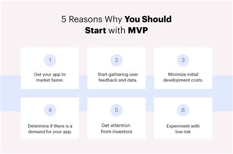 Tips And Tricks For Cost Effective App Development Codiant Blog