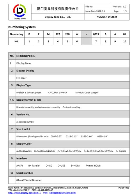 E Paper Display Zone