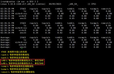 Linux 网络请求、进程、主机状态监控服务器网络状态监控布逆呲没来的博客 Csdn博客