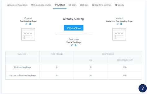 How To Optimize Your Sales Funnel The Right Way By The Funnel Guy