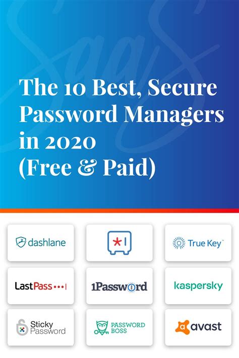 10 Best Password Managers of 2020 – Android, iOS, Web, Mac, Windows | Best password manager ...
