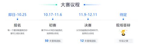 求助如何变更组队 Oceanbase 数据库大赛 社区问答 Oceanbase社区 分布式数据库