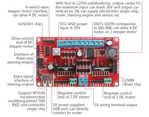 Buy L N V Four DC Motor Driver Online At The Best Price