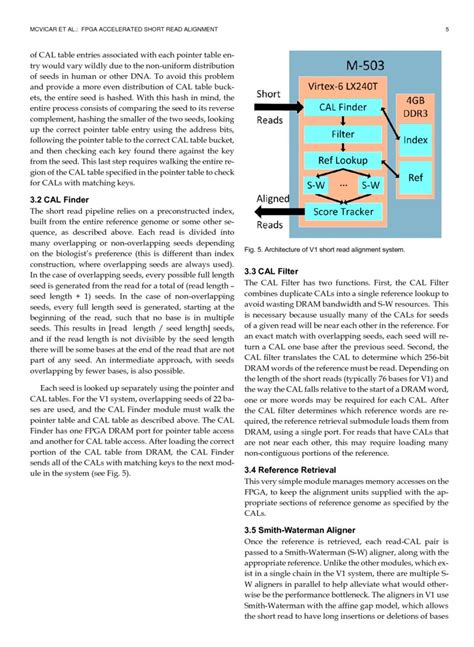 Fpga Acceleration Of Short Read Alignment Deepai