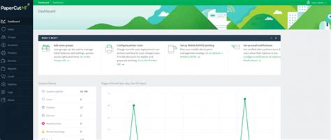 Papercutdashboard Select Technology Ltd