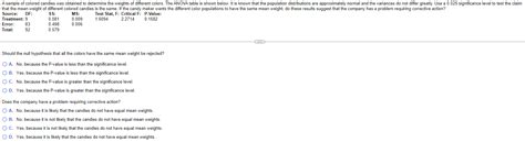 solved source df ss ms test stat f critical f