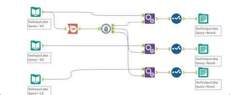 solved inputting 3 sheets from 1 workbook edit them and alteryx