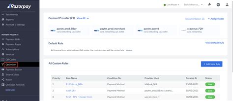Ccavenue Razorpay Docs