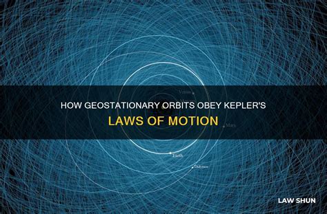 How Geostationary Orbits Obey Keplers Laws Of Motion Lawshun