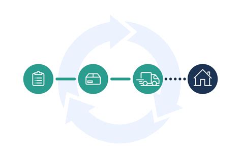 WooCommerce Order Status Control How To Change Order Status
