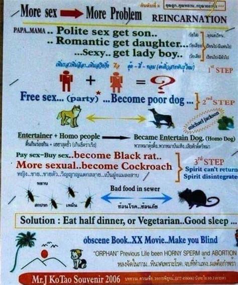 No Idea What Its Supposed To Mean R Badwomensanatomy