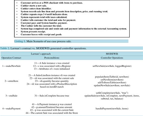 Table 2 From Assessing A Model Driven Web Application Engineering