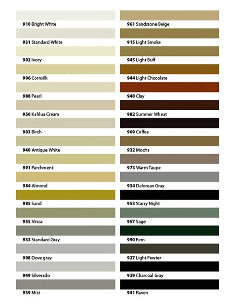 Tec Accucolor Grout Color Chart
