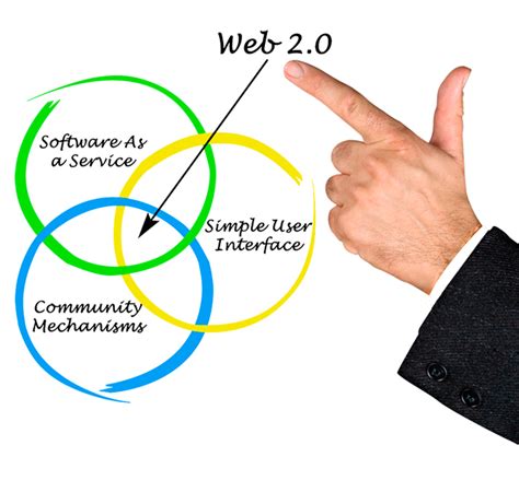 Agile Tech Labs Innovation And Technology Focused On Your Success