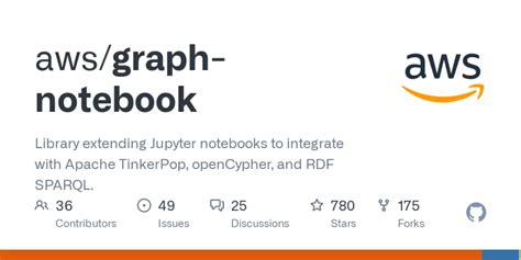 stefano fago on linkedin github aws graph notebook library extending jupyter notebooks to…