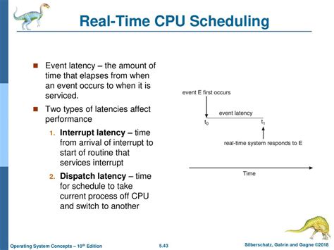 chapter 5 cpu scheduling ppt download