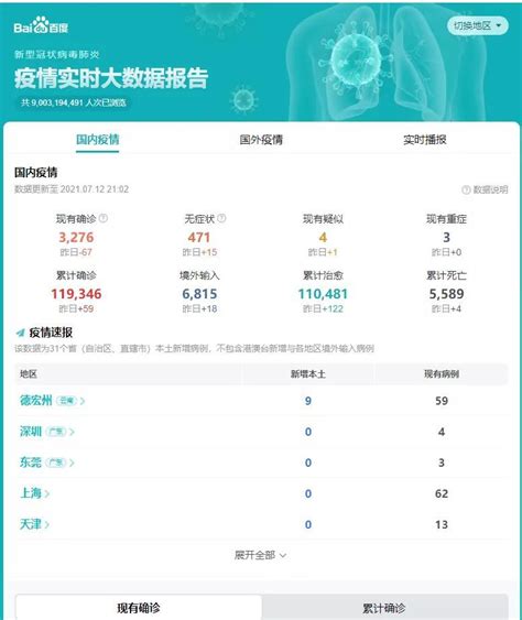 用python可视化新冠疫情数据asp之家