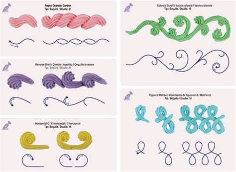 Piping Practice Sheet Cake Decorating Practice Sheets Icing Practi Lightningstore