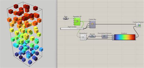 Grasshopper Mapping Object Multiple Times Within A Void Grasshopper Mcneel Forum