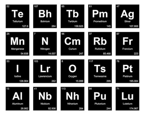 Premium Vector 20 Preiodic Table Of The Elements Icon Pack Design