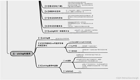 C笔记