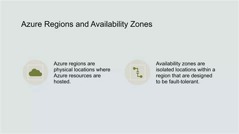 Microsoft Azure Administration Pptx