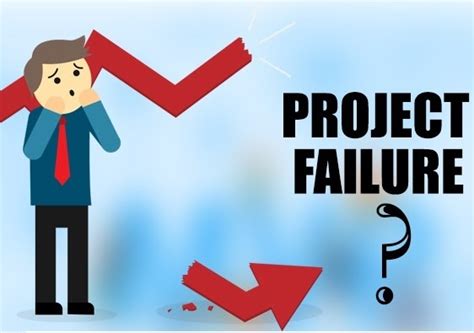 Intelligent Automation Services Solutions How To Avoid RPA Projects Failure