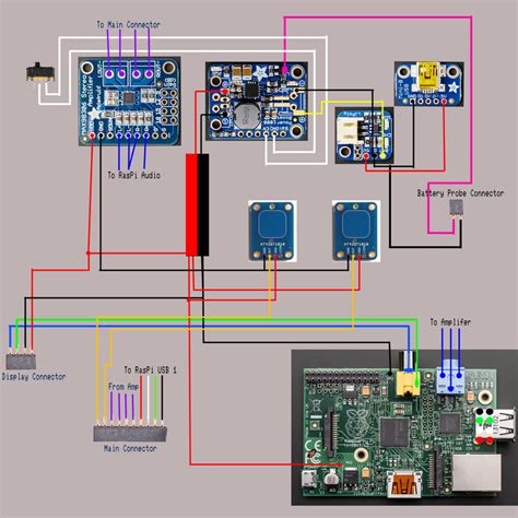 Wiring Rear Case Raspberry Gear Adafruit Learning System