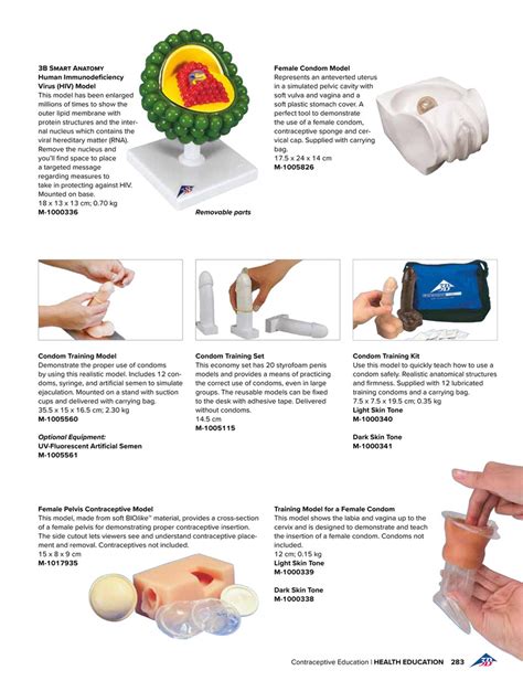 Contraceptive Sponge Stats At Edward Stenhouse Blog