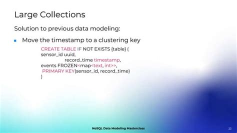 Top Nosql Data Modeling Mistakes Pptx