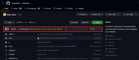 nitin kishore sai samala on linkedin nitin kishore on twitter