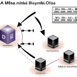 Binary Data Storage In MySQL Course Complete MySQL Database Course From Basic To Advanced Cursa