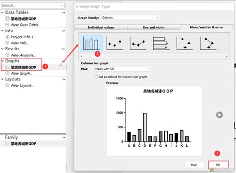 Graphpad Prism 纵列表 Column 图形绘制——手动分组分割图形的绘制 梦特医数通