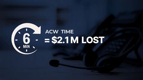 After Call Work Acw Impact On Contact Centers And How Ai Can Fix It