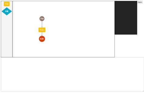 Gojs流程结构图代码