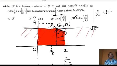 4integeration Jee Mains And Advanced Most Important Questions 2025 By