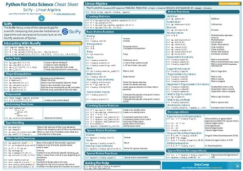 Python For Data Science Numpy Basics Cheat Sheet Dsc101 Studocu